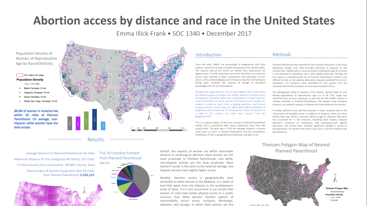 Abortion access by distance and race in the United States | Spatial ...