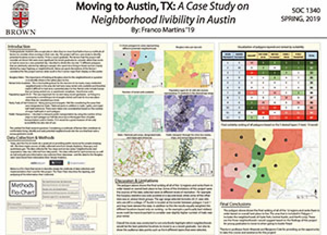 Moving to Austin, TX: A Case Study on Neighborhood Livability in Austin ...